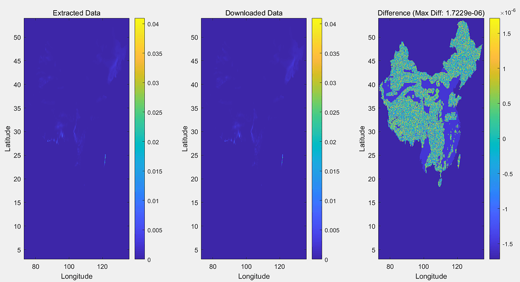 era5-Land hourly-How to process a monthly NC file as a day NC file for the total precipitation ...
